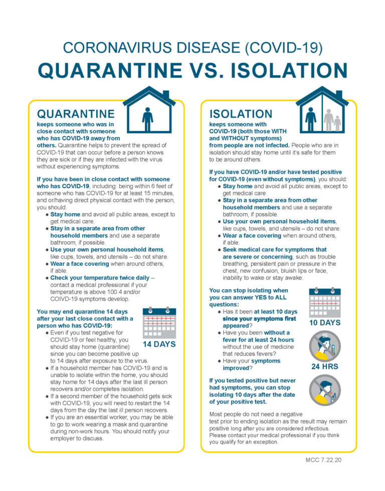 Quarantine vs. Isolation Info - Union Community School District